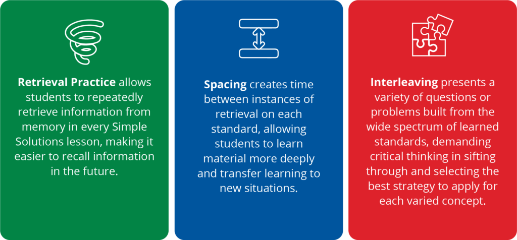 Schools - Elementary School Workbooks, Interleaving and Retrieval ...